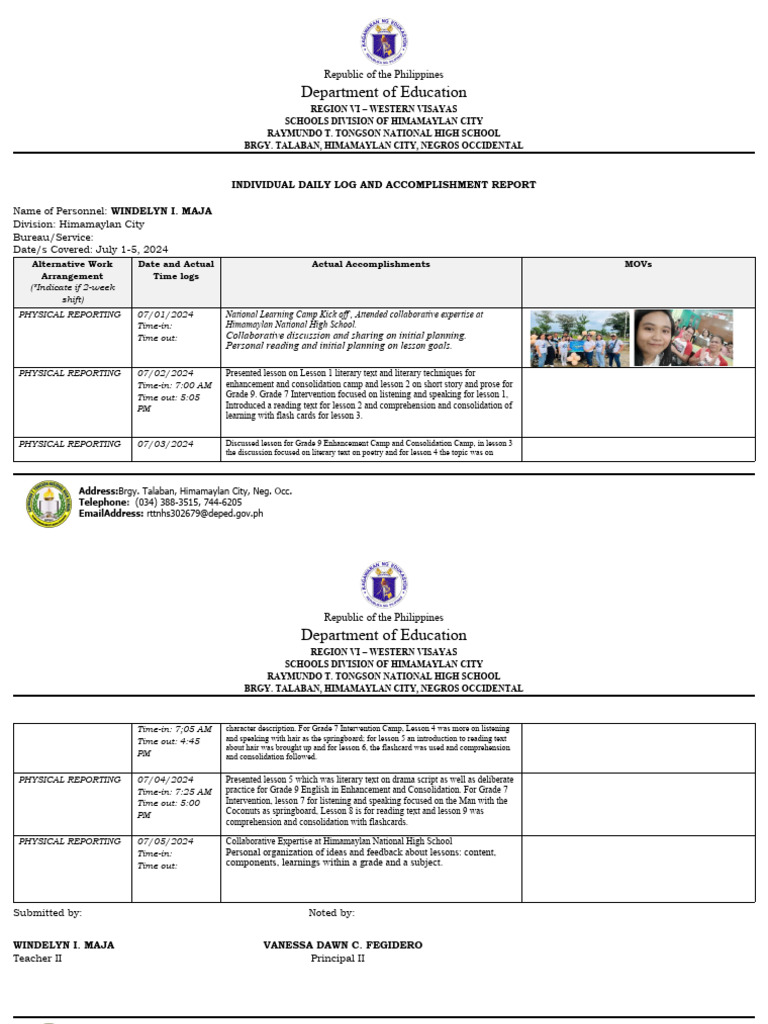Accomplishment Report For NAtional Learning Camp | PDF | Learning ...