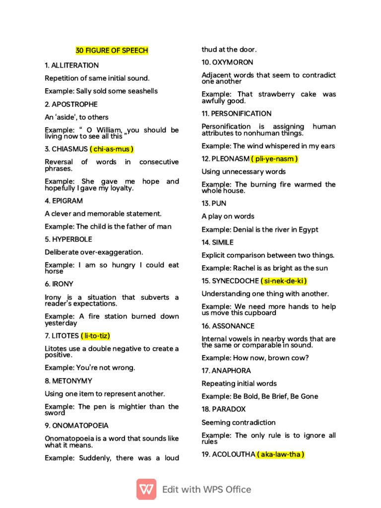 30-FIGURE-OF-SPEECH | PDF | Linguistics | Rhetorical Techniques