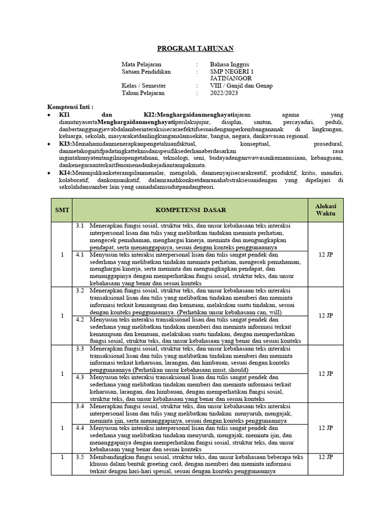 1.rogram Tahunan Isma | PDF
