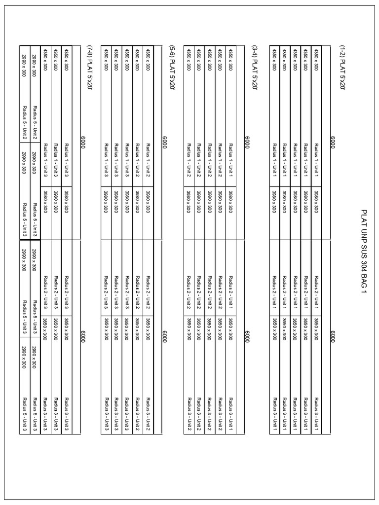 PAM JAYA - Layout Plat UNP | PDF | Science & Mathematics