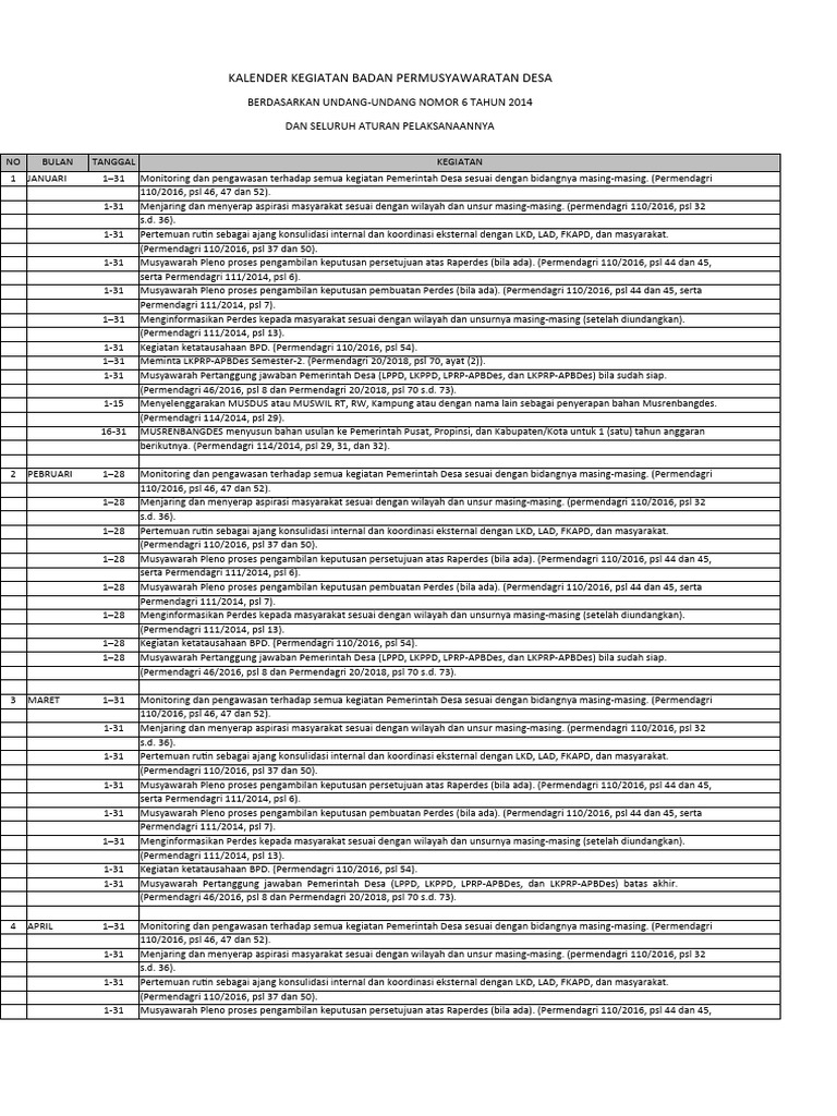 Kalender Kegiatan BPD Edisi Palira1 | PDF | Politik | Kajian Bahasa Asing