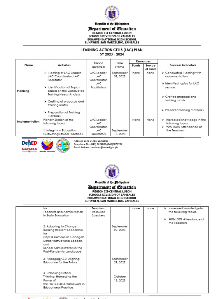 LAC-PLAN-2023-2024 | PDF | Pedagogy | Behavior Modification
