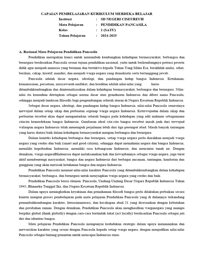 CP PPKN FASE A | PDF