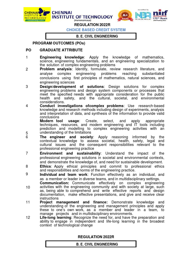 REGULATION 2022R (Curriculam and Syllabus) UPDATED - 20.04.2024 | PDF ...