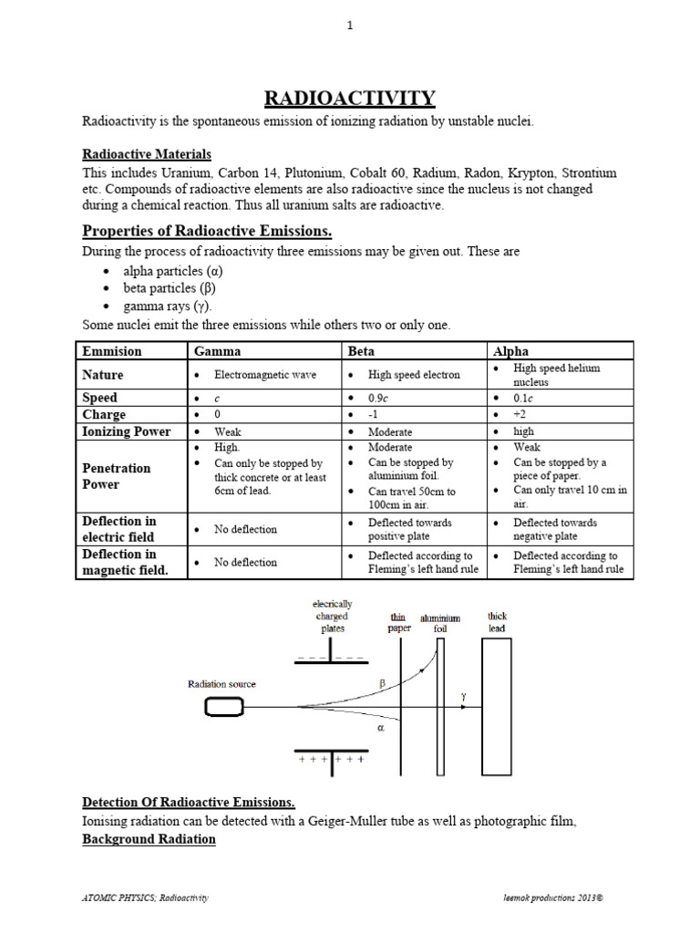 AP; Radioactivity | PDF | Nuclear Physics | Radioactive Decay