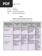 Modul 1 Menerapkan Prinsip Understanding by Design Pada Pembelajaran | PDF
