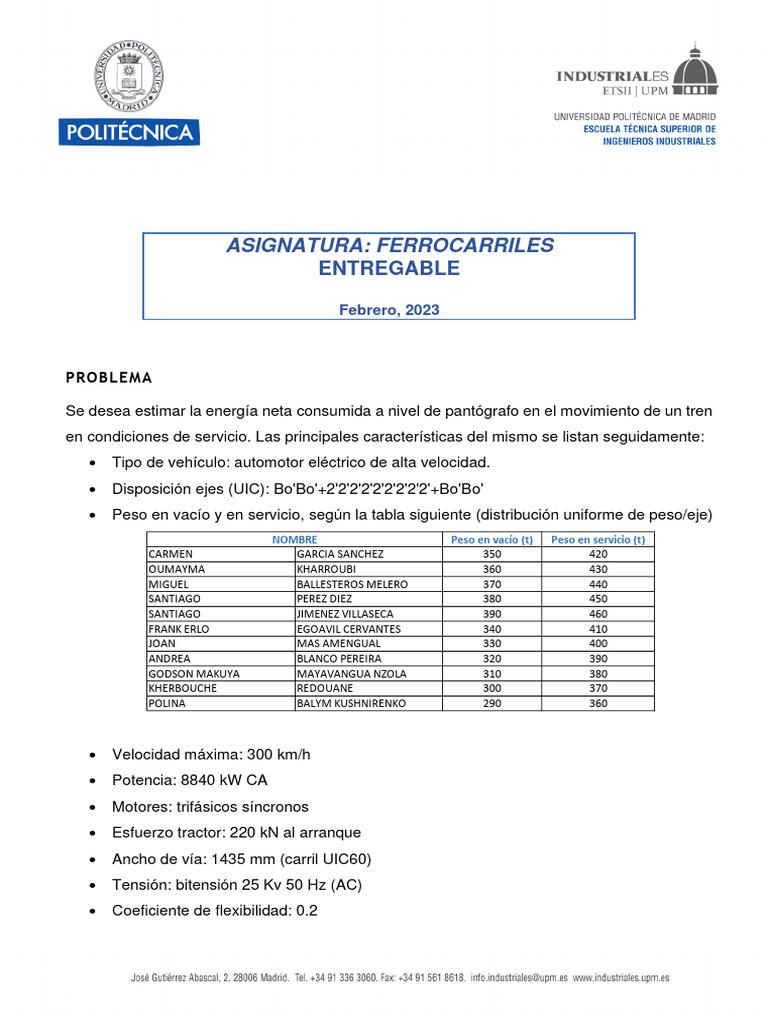 Entregable FFCC | PDF | Tren | Vehículo de motor