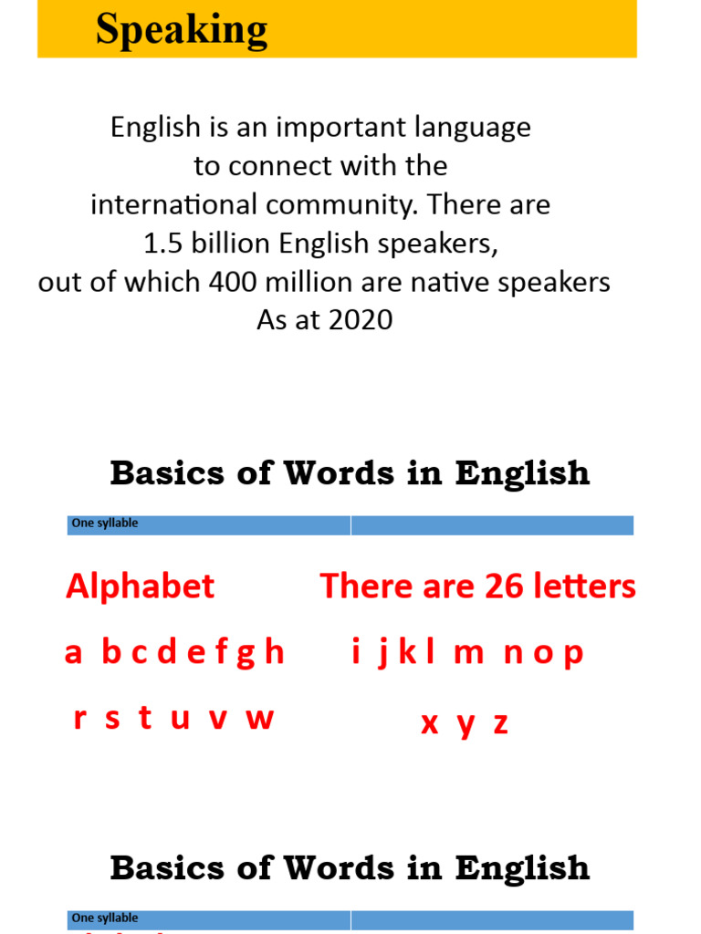English Language Basics and Practice | PDF | Syllable | Vowel