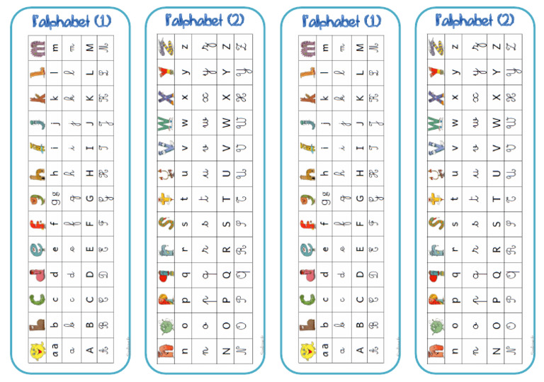 Memo Fiche Alphabet Alphas | PDF