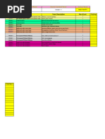 LEED v5 Scorecard IDC | PDF | Green Building | Sustainable Development