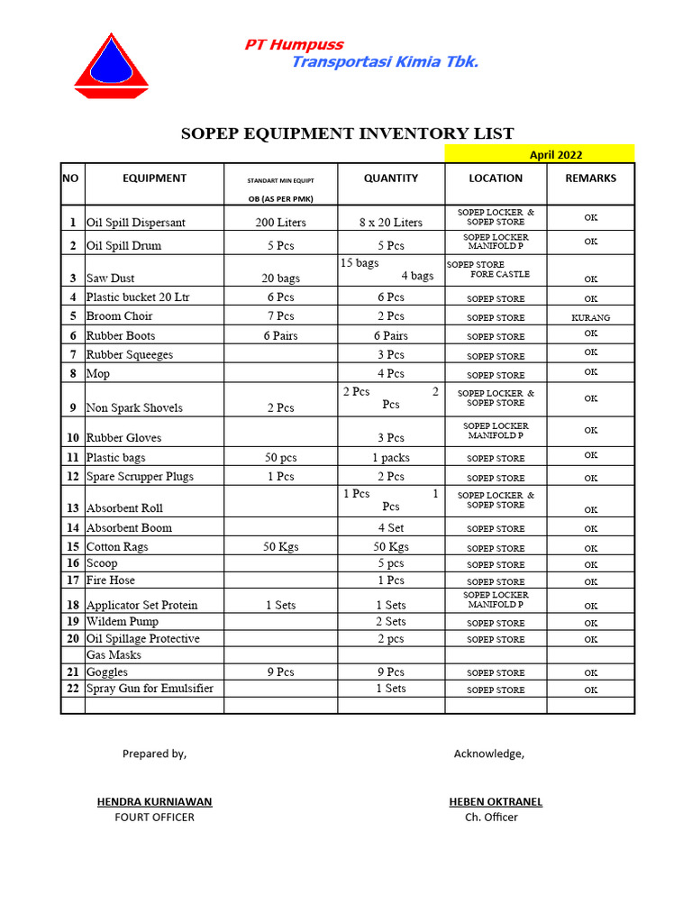 SOPEP Equipment Inventory List | PDF