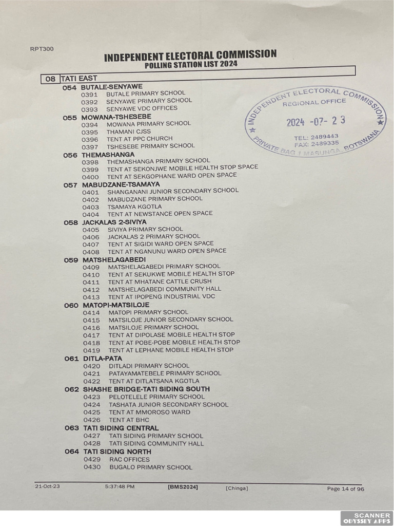 Polling Stations Pdf