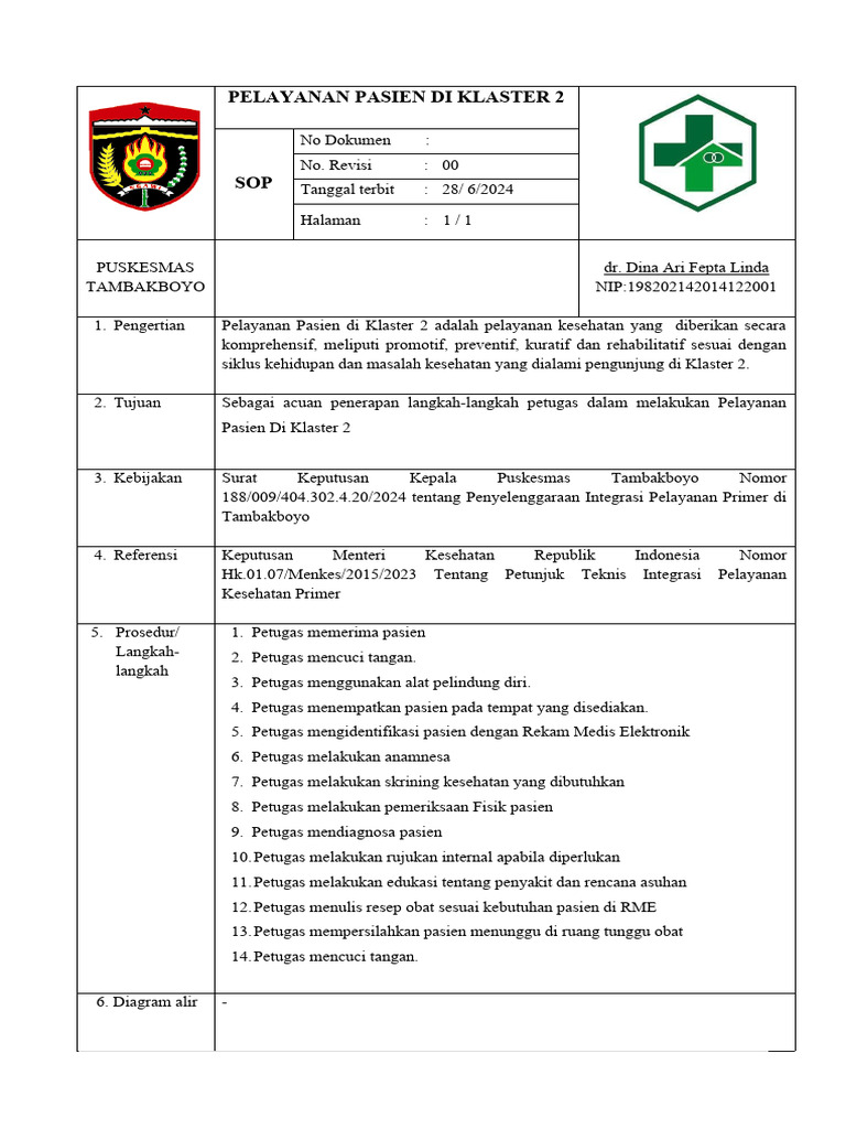 Sop Pelayanan Klaster 2 | PDF