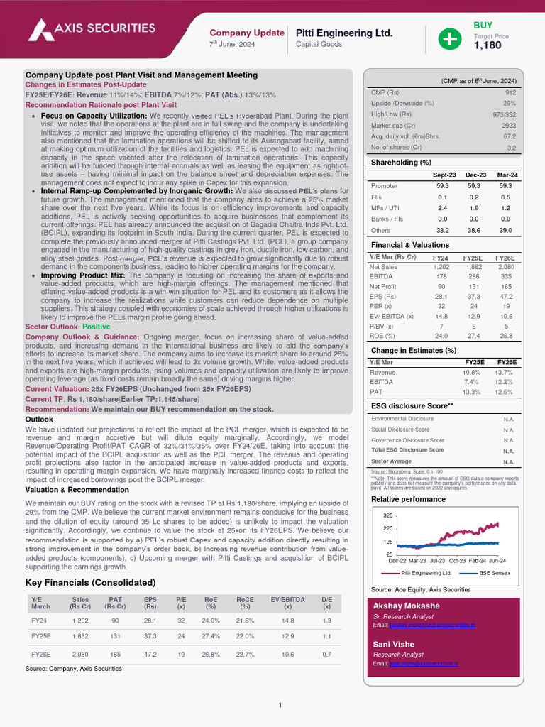 Pitti Engineering LTD - Company Update - 07062024 - 07-06-2024 - 10 ...