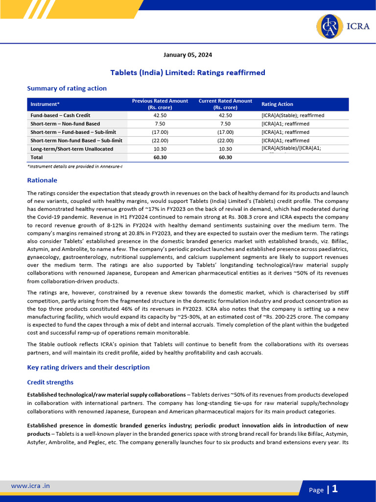 Tablets (India) Limited | PDF | Moody's Investors Service | Generic Drug