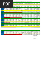 Cara Membuat Rundown Atau Susunan Acara Otomatis Di Excel | PDF