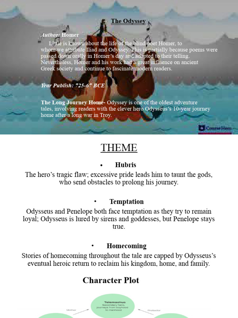 The Odyssey | PDF | Odyssey | Odysseus