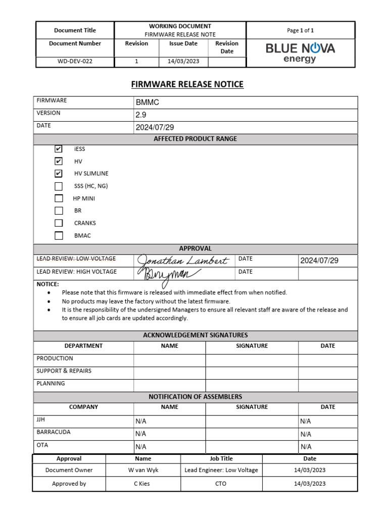 WD-DEV-022 BMMC - V2.9-Merged | PDF WD-DEV-022 BMMC - V2.9-Merged | PDF