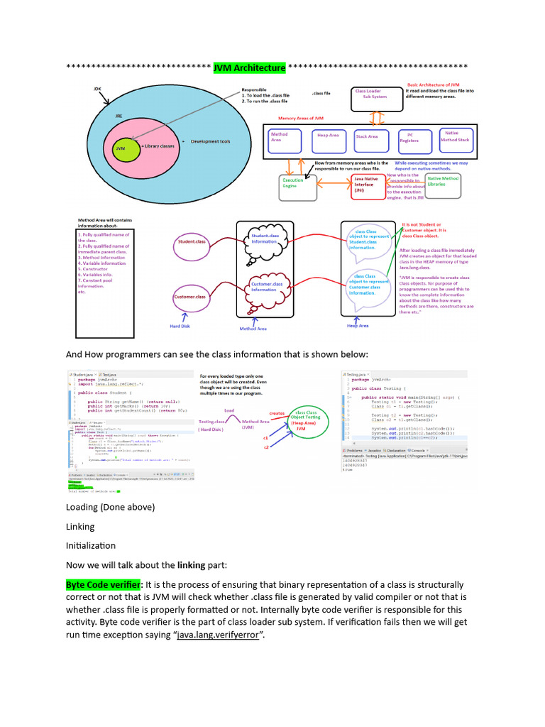 JVM Architecture With Detail Explanation | PDF | Java Virtual Machine | Java (Programming Language)