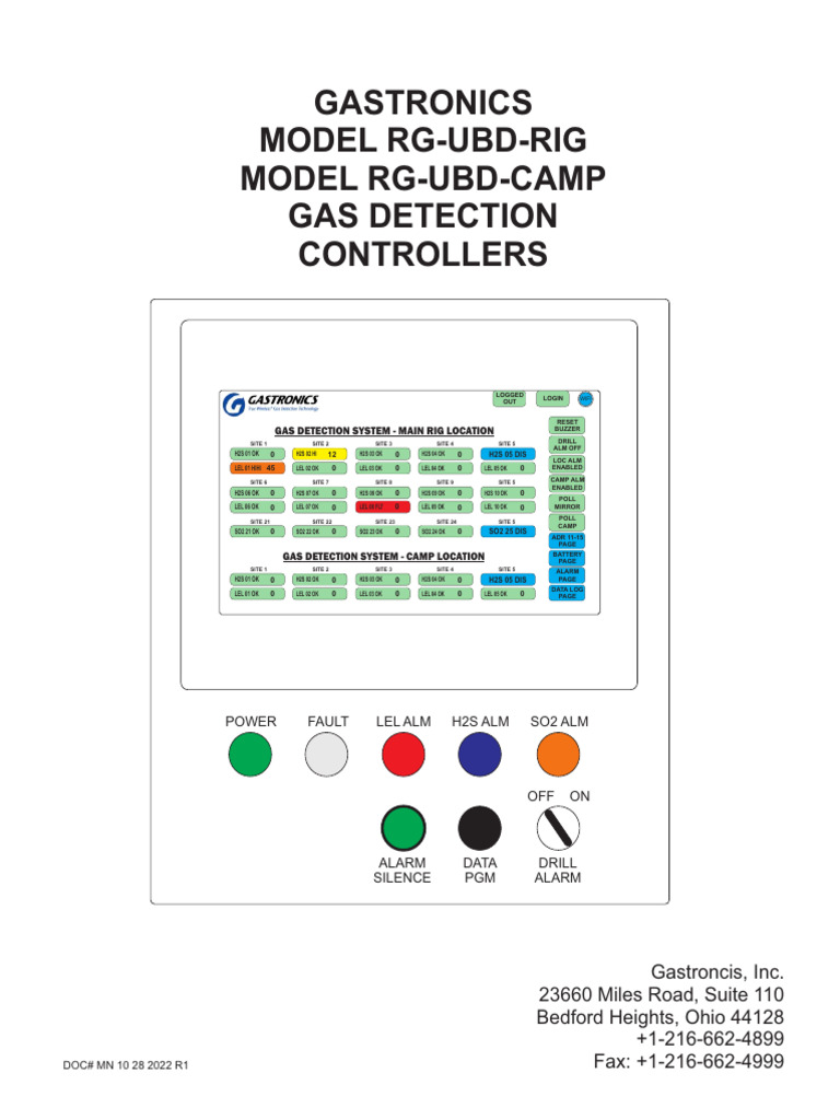 Gastronics Controller (RG UBD Rig RG UBD Camp) Operation Manual - UBD ...