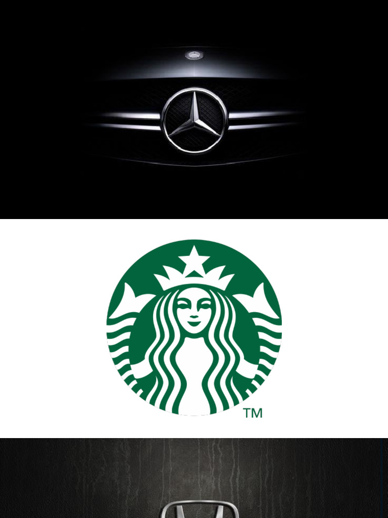 Guess The Company | PDF