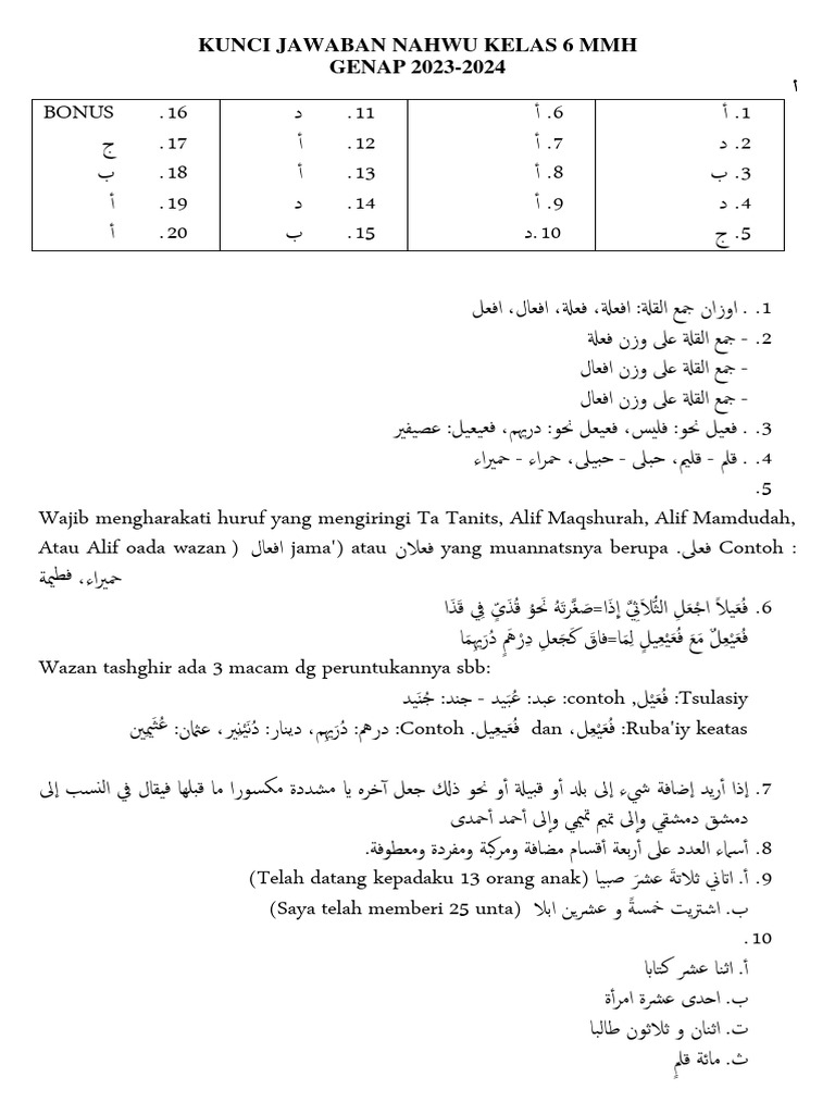 Kunci Nahwu Kelas 6 Genap 23-24 | PDF