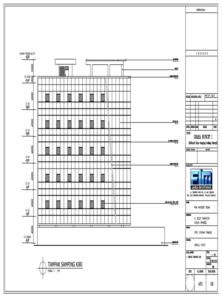 B2 Tampak Samping Kiri Pdf