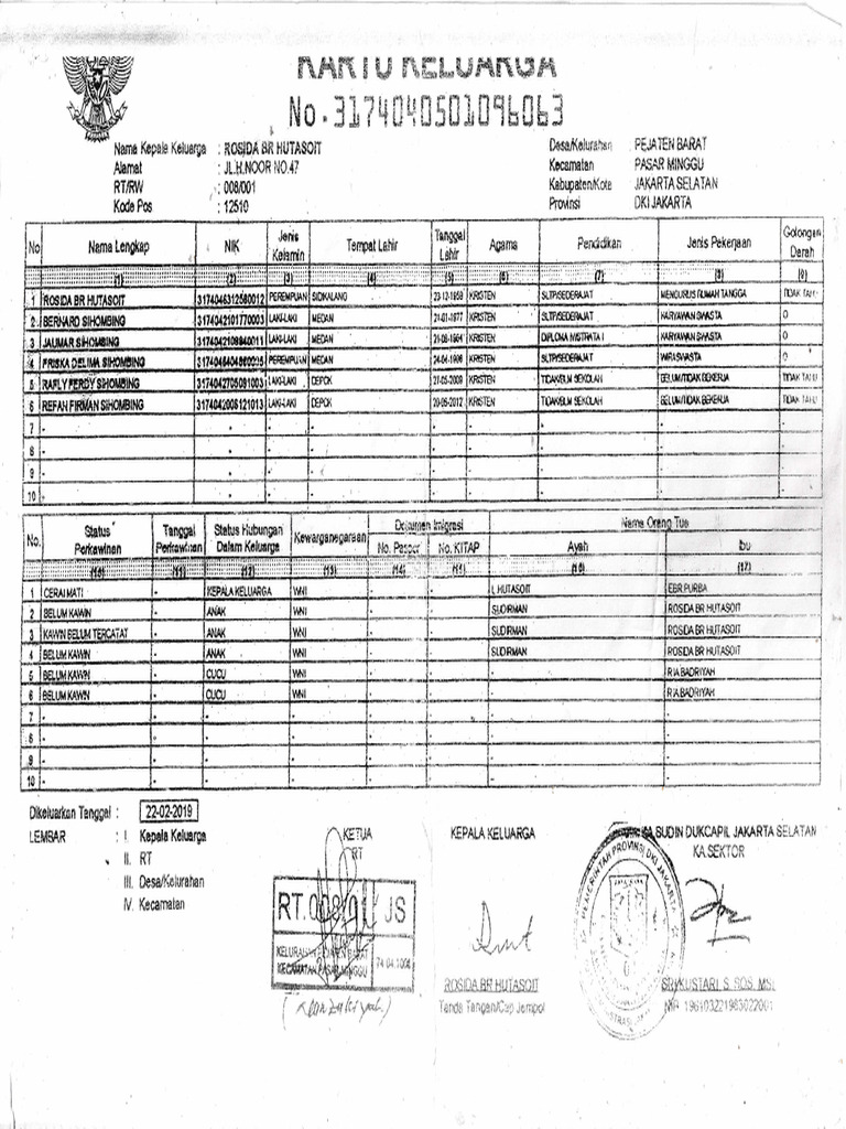 KK-Rafly Kelas 6 | PDF