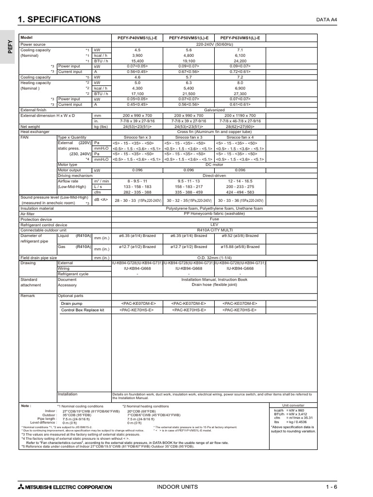 Indoor Unit Specifications for PEFY Models | PDF | Foam | Duct (Flow)