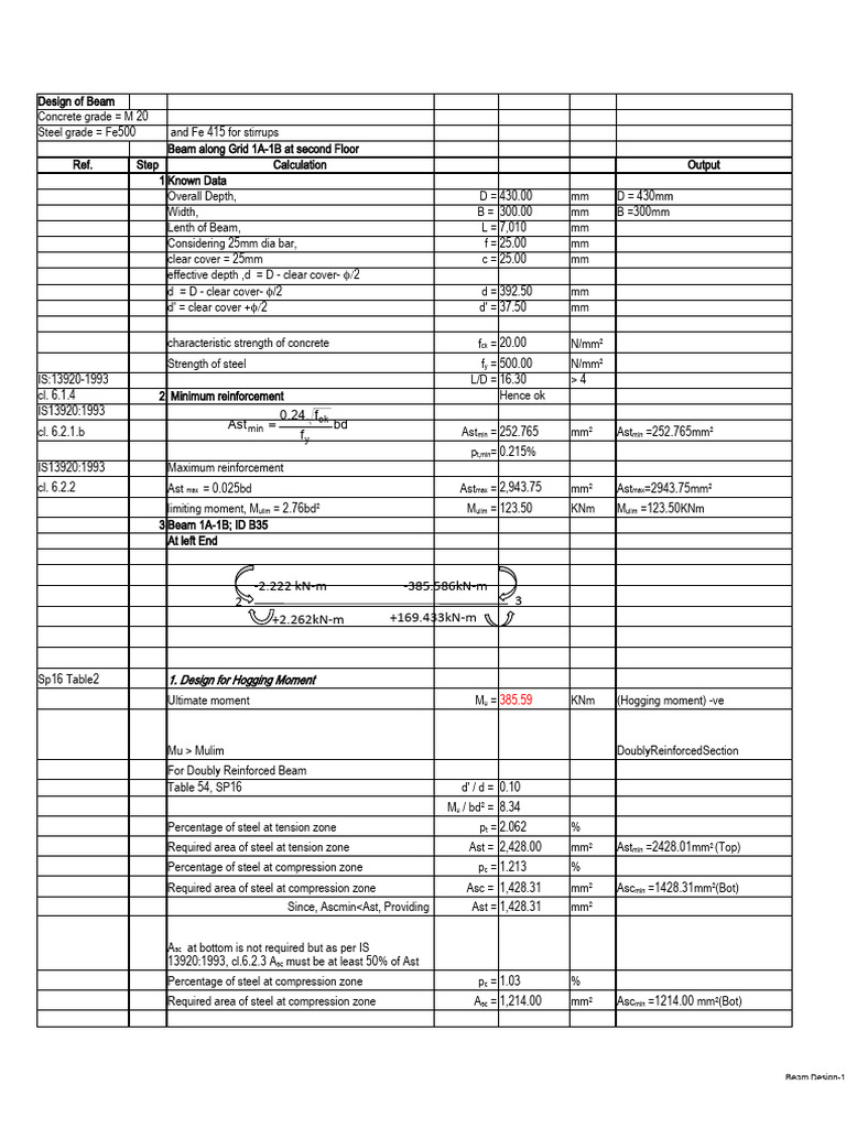 Beam Design | PDF | Beam (Structure) | Concrete