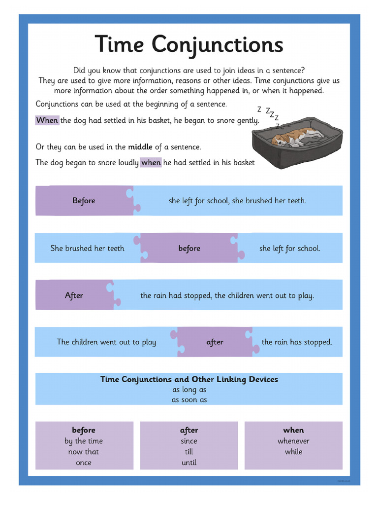 Time Conjunctions Display Poster A4 | PDF