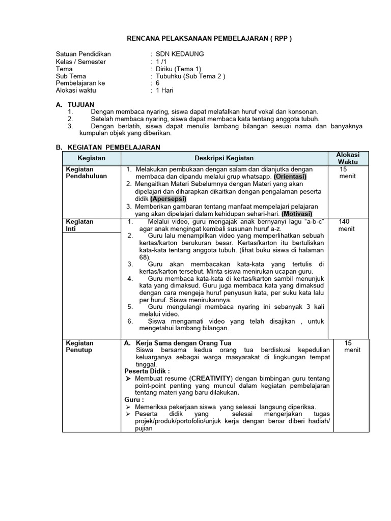 Tema 1 ST 2 PB 6 | PDF | Karier & Perkembangan