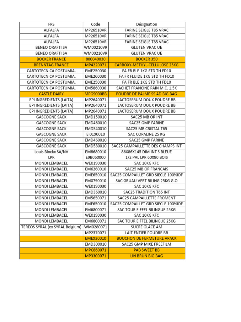 Me5a 26-09-23 | PDF | Technology & Engineering