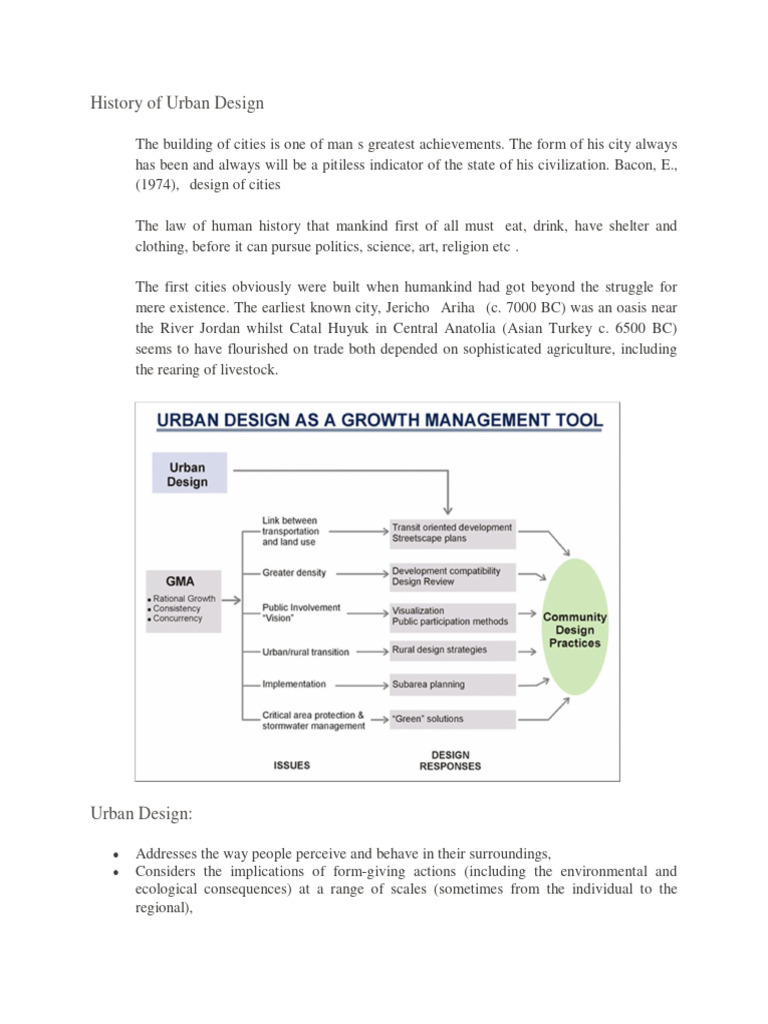 Principles of Urban Design Explained | PDF | Urban Design | Street