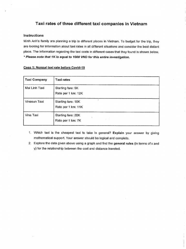 Taxi Rates Project - Linear Functions | PDF