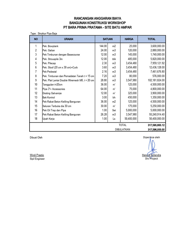 Rab Bangunan Workshop Rev 1 | PDF