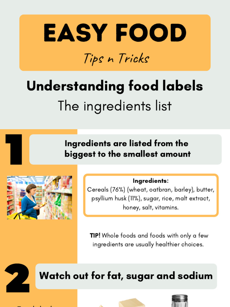 Food Labels Ingredient List | PDF | Sugar | Diet & Nutrition