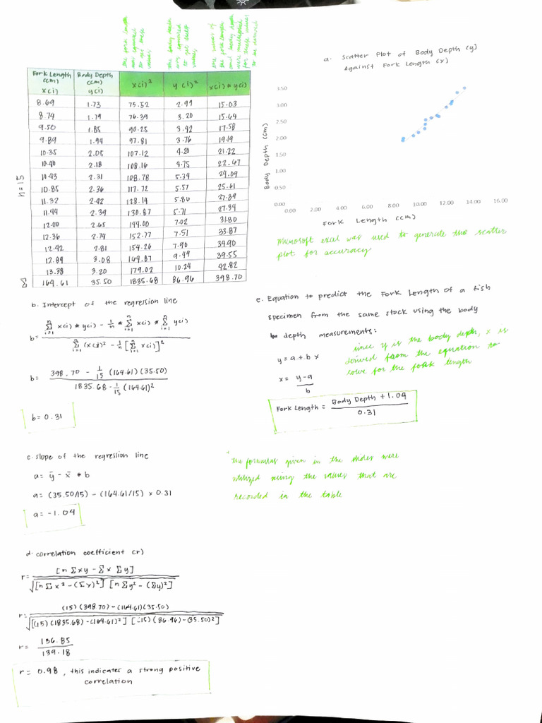 Linear Regression | PDF | Multivariate Statistics | Statistical Analysis