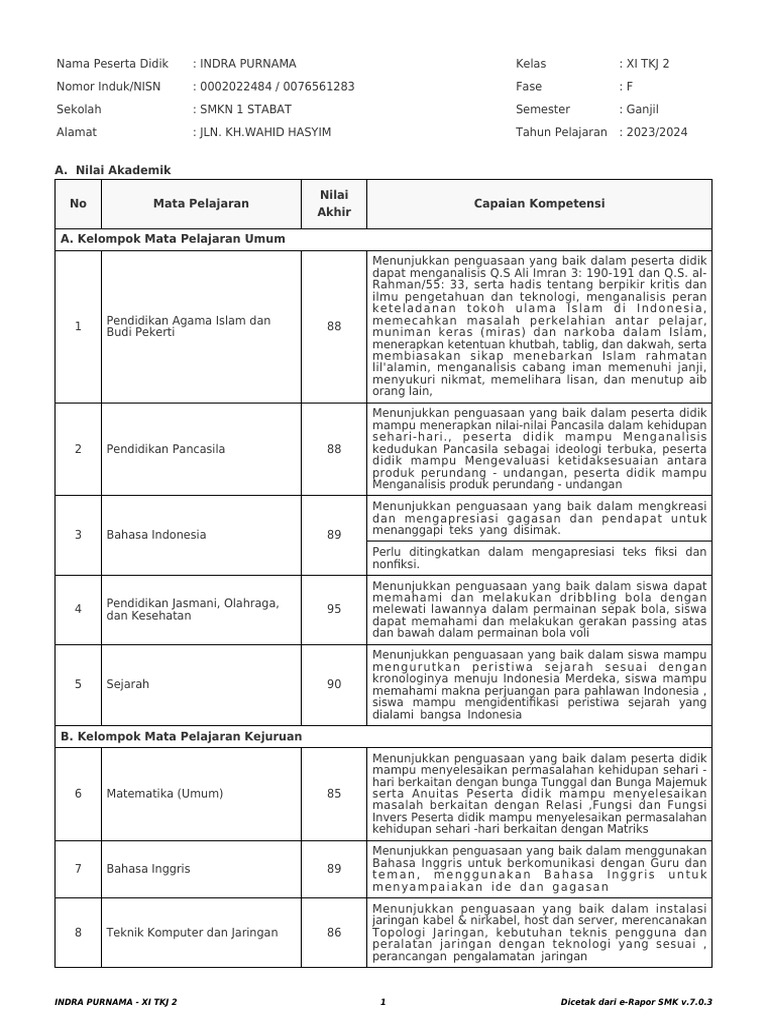 Rapor Indra Purnama - Xi TKJ 2 | PDF