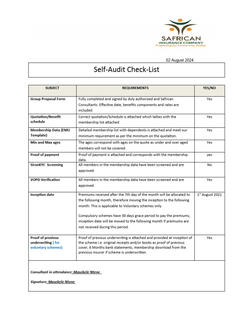 Self-Audit Checklist for Group Proposals | PDF