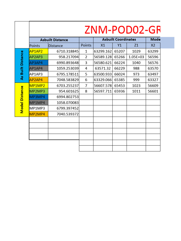 ZNM Pod02 GRC HCSP11 SF11 07 | PDF