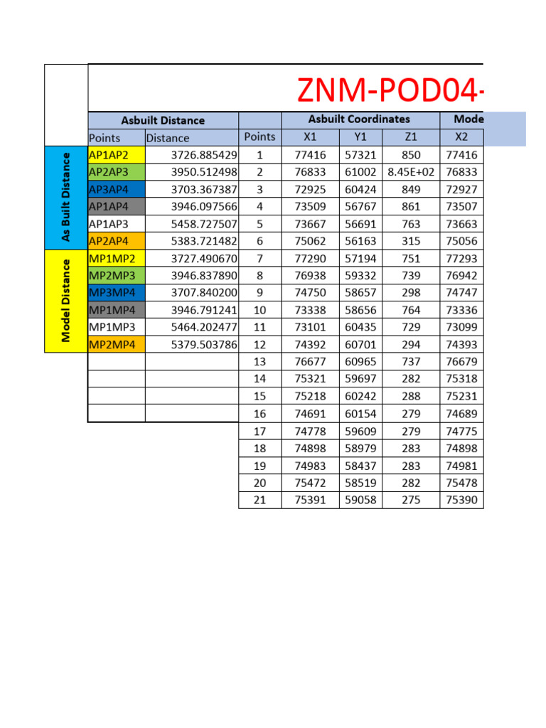 ZNM Pod04 GRC BRG 02 05 | PDF