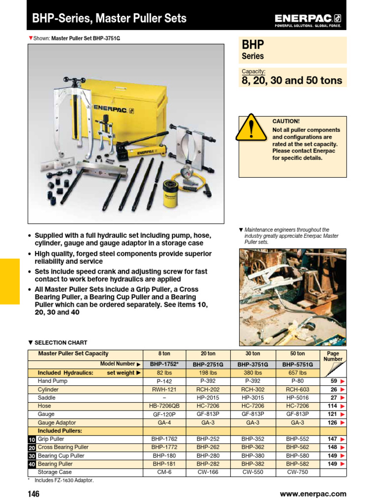 Puller Sets Pdf Mechanical Engineering