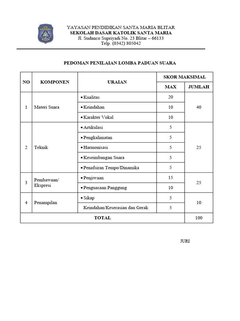 Lembar Penilaian Lomba Paduan Suara | PDF Lembar Penilaian Lomba Paduan Suara | PDF
