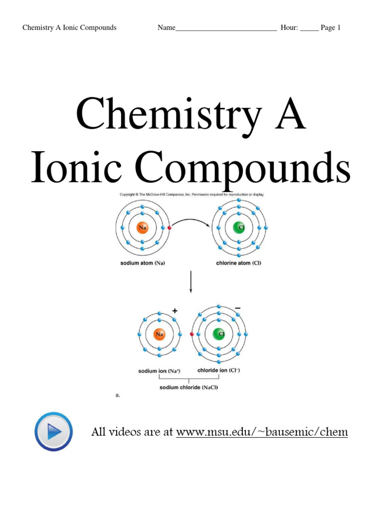 2020 03 Ionic Compounds Packet Bause Chemistry | PDF | Ion | Chemical Compounds