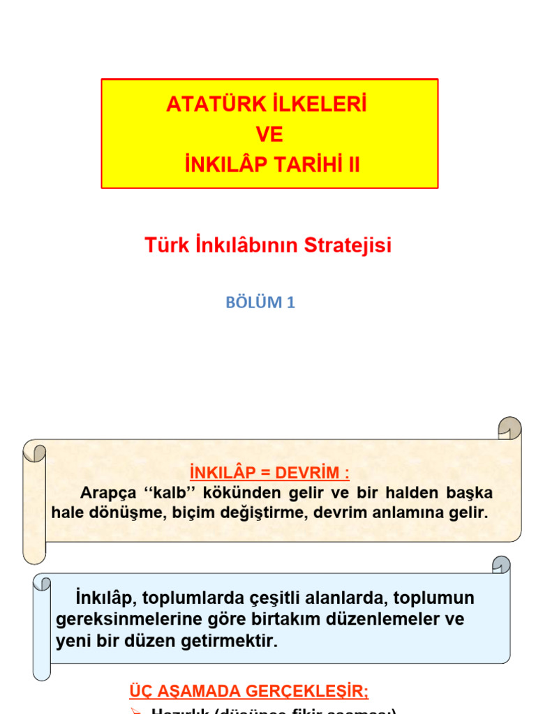 21 Tar 202 Turk Inkilabinin Stratejisi TOZT | PDF