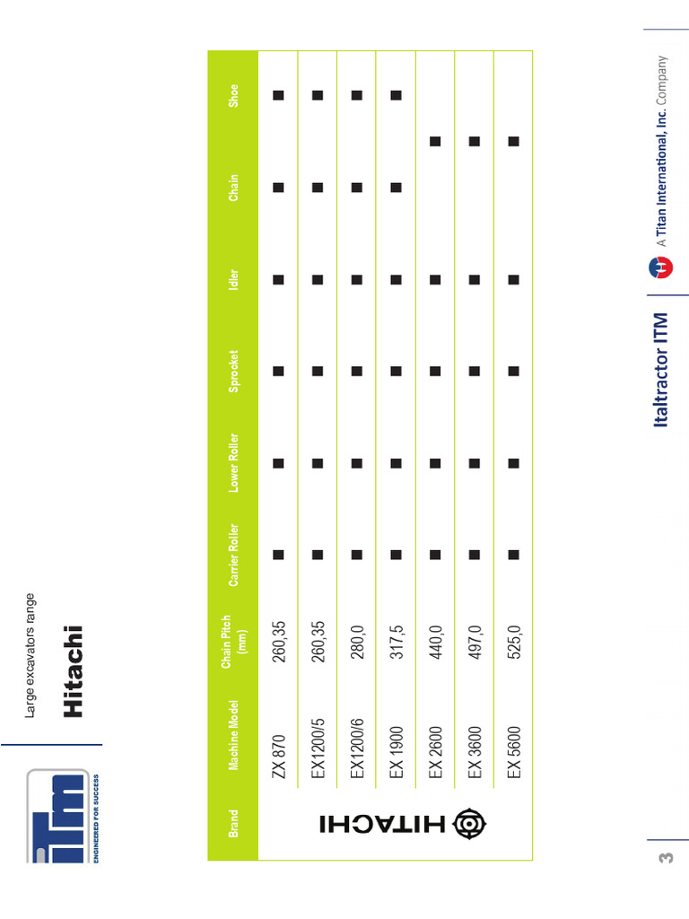 ITM Mining Product Range | PDF
