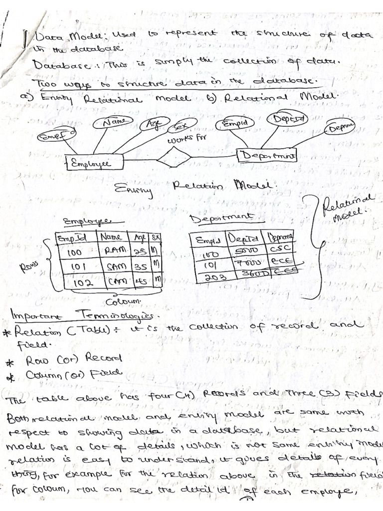 Ece 542 (Database) - Engr Sandra | PDF