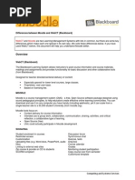 ITC Student Guide To Moodle | PDF | Internet Forum | Educational Technology