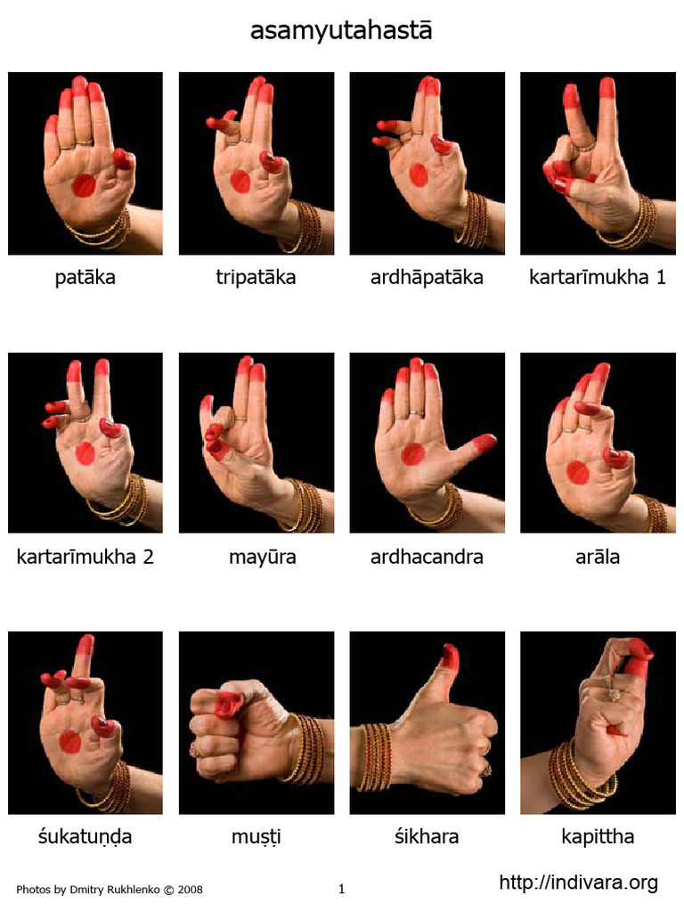 Hastas (1) | PDF | Vishnu | Forms Of Vishnu